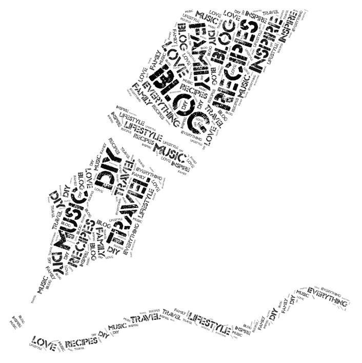 Peter Che – Your Journey Awaits